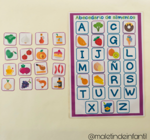 Abecedario de alimentos - Maletín de Infantil