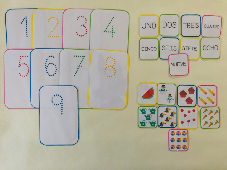 Tarjetas de números y su grafía - Maletín de Infantil